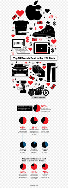 Free: Logo Illustration Font Brand Product design - bardock infographic ...