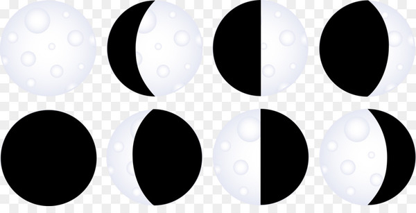 Free: Lunar phase Clip art Lunar eclipse Full moon - moon - nohat.cc