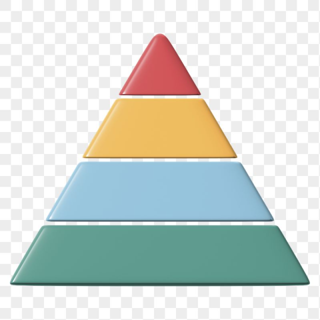 Free: Marketing pyramid png sticker, 3D | Free PNG - rawpixel - nohat.cc
