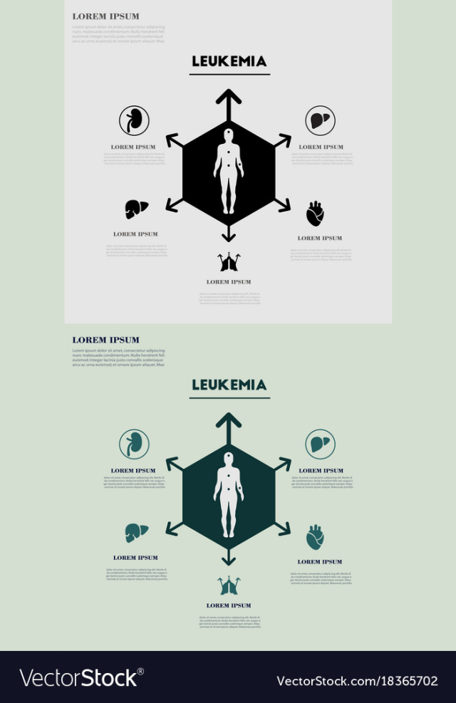 Free: Medical infografics health problems health vector image - nohat.cc