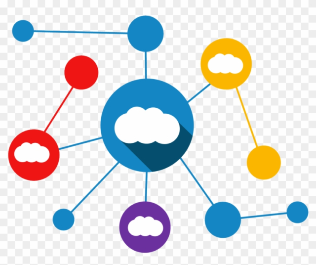 Free: Multi-cloud - Multi Cloud - nohat.cc