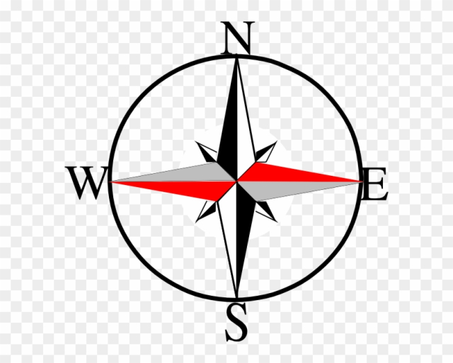 Free: North South East West Symbol - North West South East Compass ...