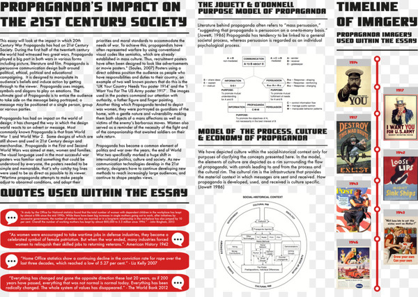 Free: Paper, Newspaper, Advertising, Text PNG - nohat.cc