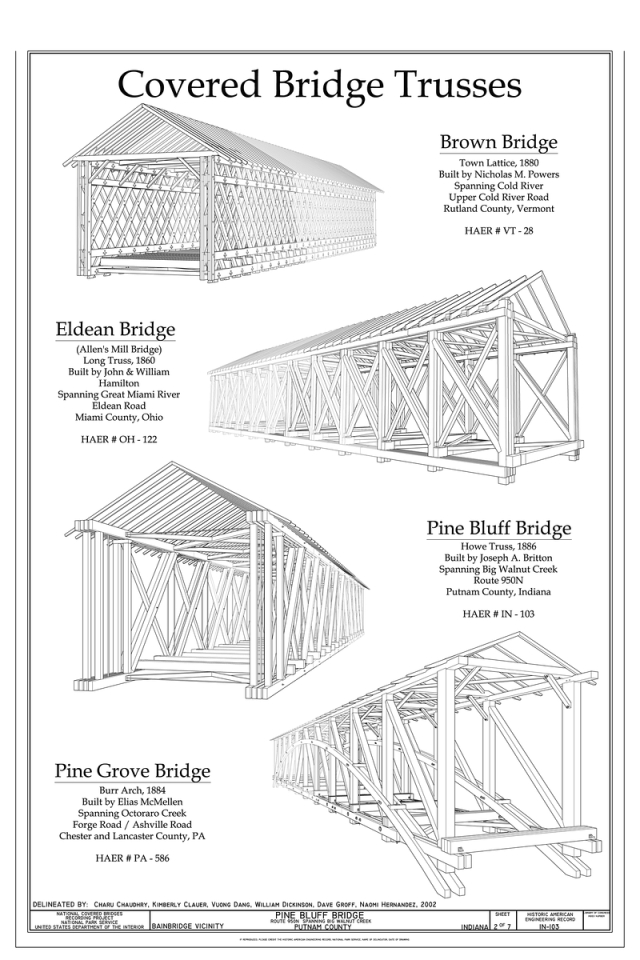 Free: Pine Bluff Bridge, Spanning Big | Free Photo - rawpixel - nohat.cc