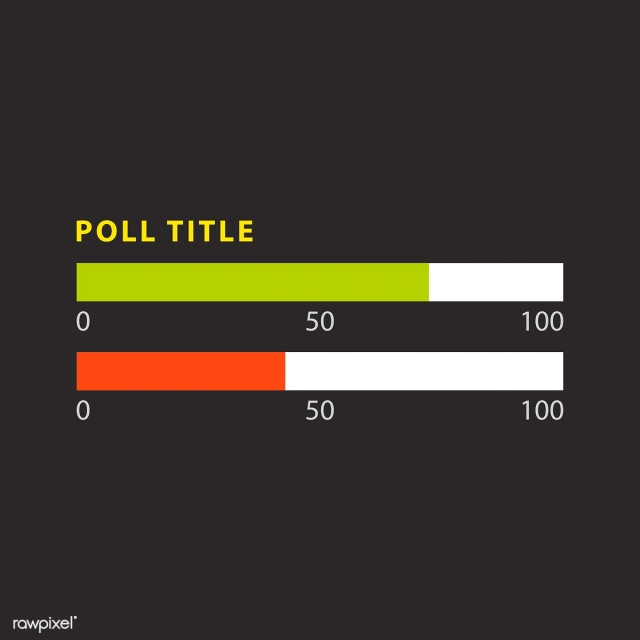 Free: Poll bar infographic chart vector | Free stock vector - 495564 ...