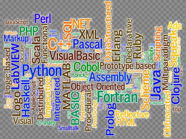 Free: Programming Language PNG Image Background - nohat.cc