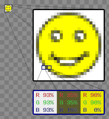 Free: Raster graphics - Wikipedia - nohat.cc