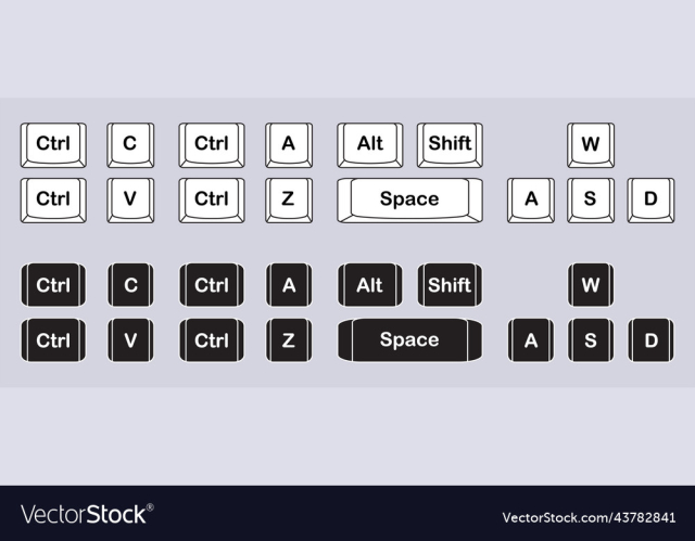 Free: set of computer key combinations command - nohat.cc
