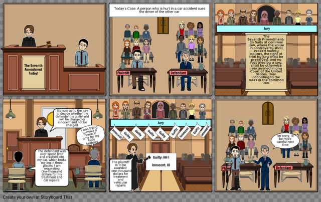 Free: Seventh Amendment Storyboard by arinic - nohat.cc