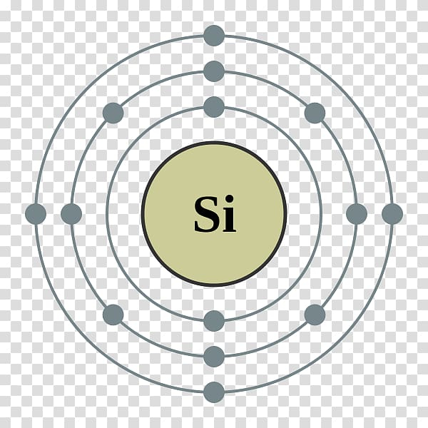 Silicon Atom Model