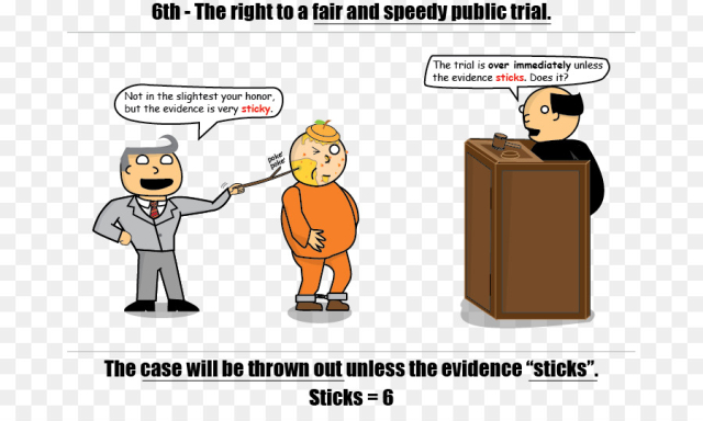 Free: Sixth Amendment to the United States Constitution Seventh ...