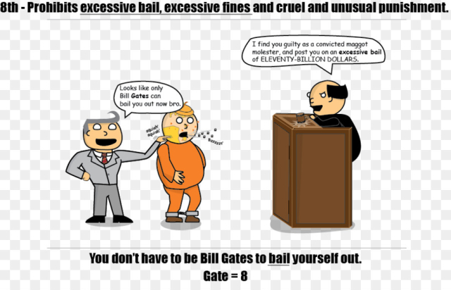 Free: Sixth Amendment to the United States Constitution Seventh ...