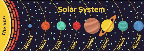 Free: Solar System Facts for Kids | Planets for Kids | Geography | Our ...