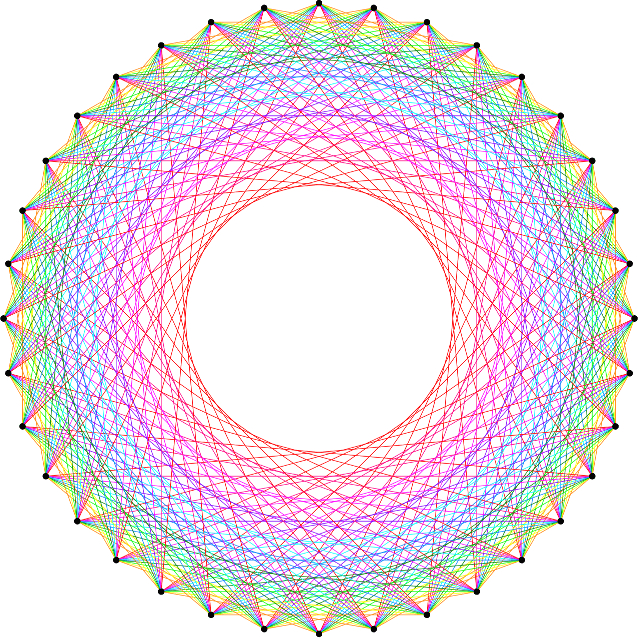 Free: String Art - JavaLab - nohat.cc