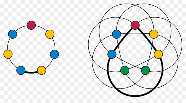 Free: Strong perfect graph theorem Graph theory - - nohat.cc