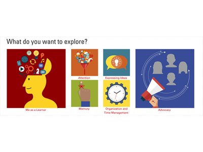 Free: Students Can LEAD: Building Executive Function Skills for ...