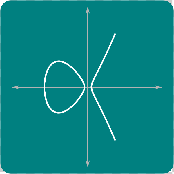Free: SVG Catalog of elliptic curves - nohat.cc