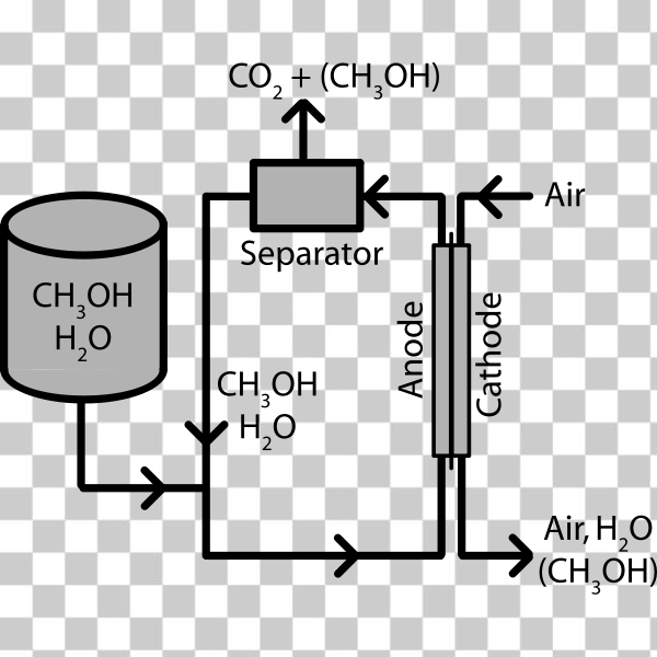 Free: SVG Direct Methanol Fuel Cell- Simple - nohat.cc