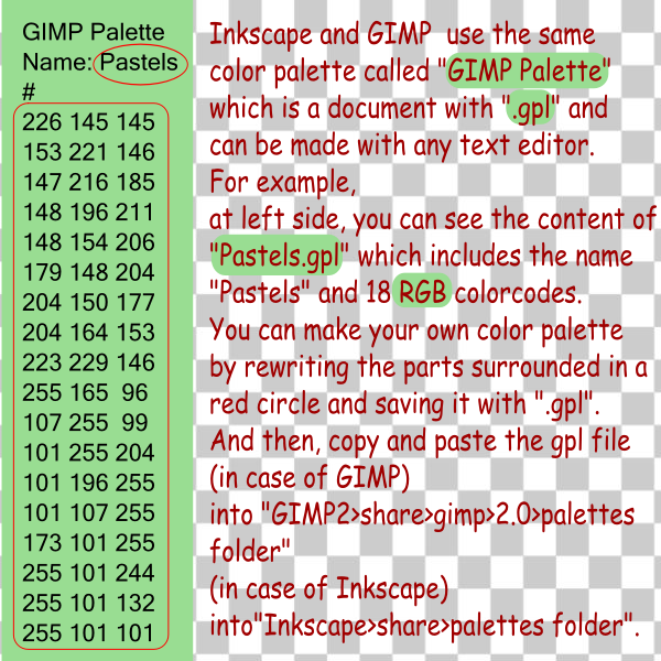 Free: SVG GIMP Palette gpl file sourcecode - nohat.cc
