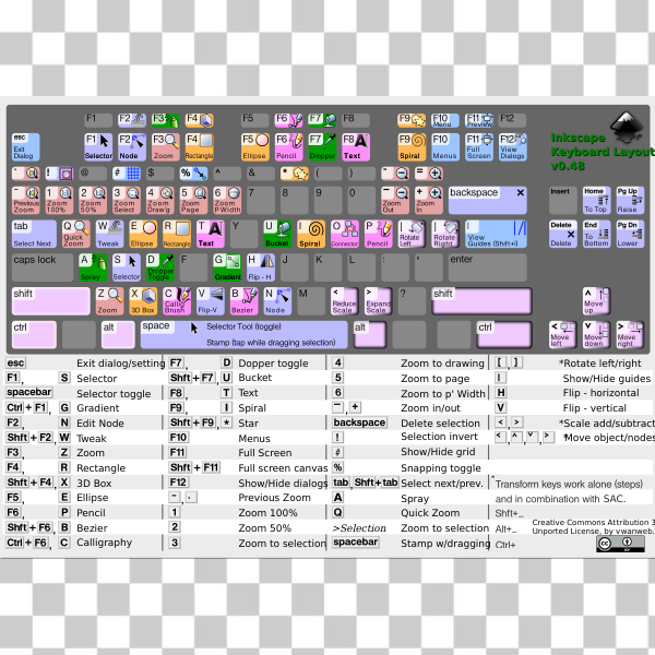 Free: SVG Inkscape Keyboard Layout v0484 - nohat.cc
