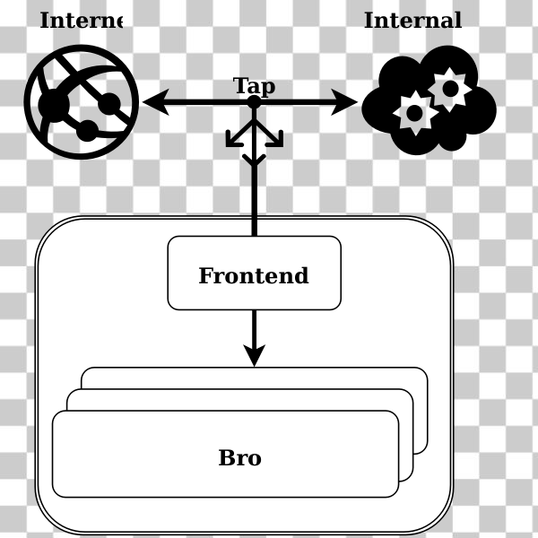 Free: SVG Internet network chart - nohat.cc