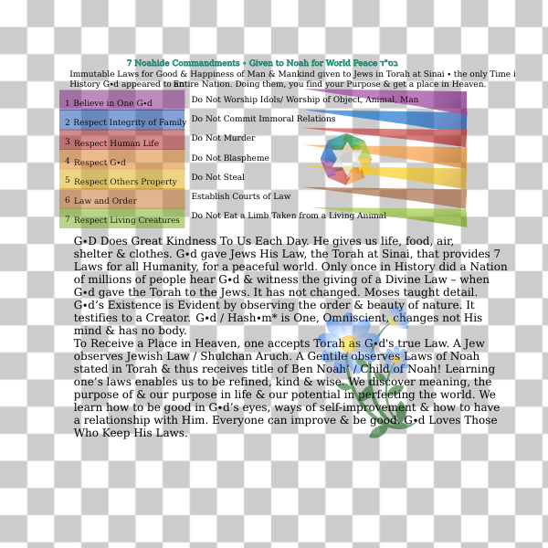 Free: SVG Noahide Laws from Torah - nohat.cc