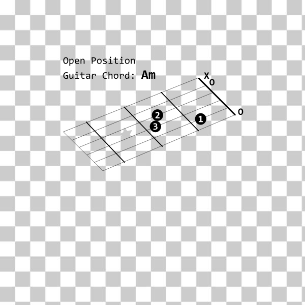 Free: SVG Open Position Guitar Chord Am - nohat.cc