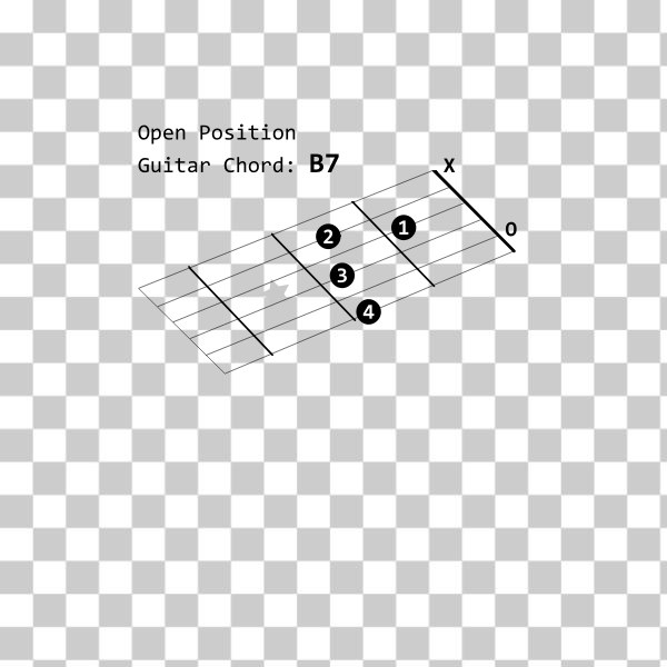 Free: SVG Open Position Guitar Chord B7 - nohat.cc