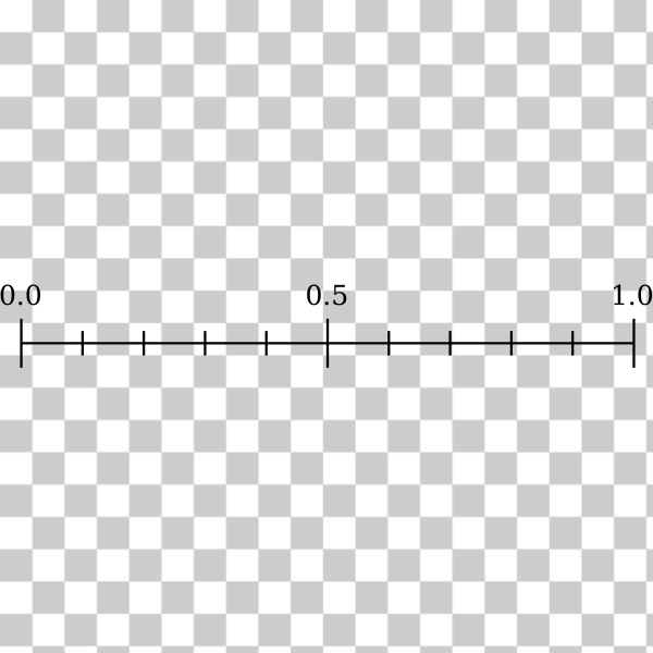 Free: SVG Probability from 00 to 10 - nohat.cc