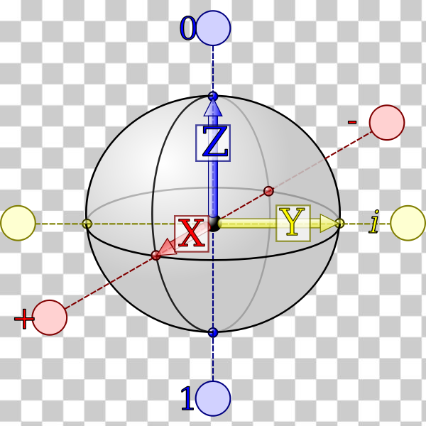 Free: SVG Qubit Bloch Sphere - nohat.cc