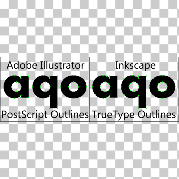 Free: SVG TrueType vs PostScript outlines - nohat.cc