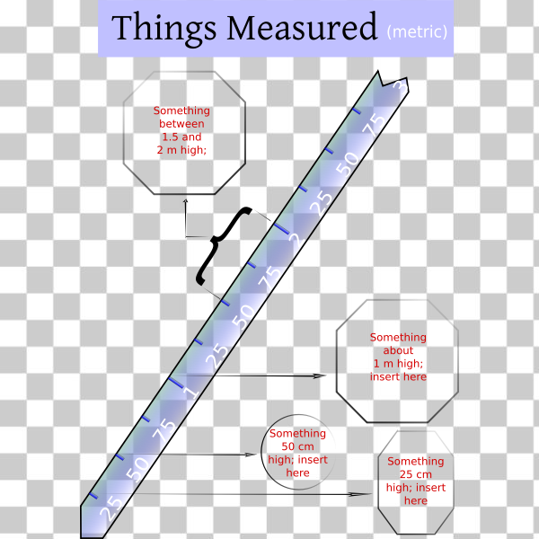 Free: SVG Vector clip art of measuring ruler with explanations - nohat.cc