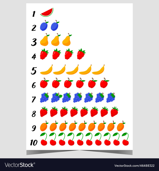 Free: table for learning counting up to ten - nohat.cc