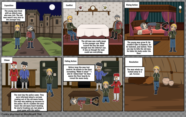 Free: Tell Tale Heart Storyboard by hannah1958 - nohat.cc