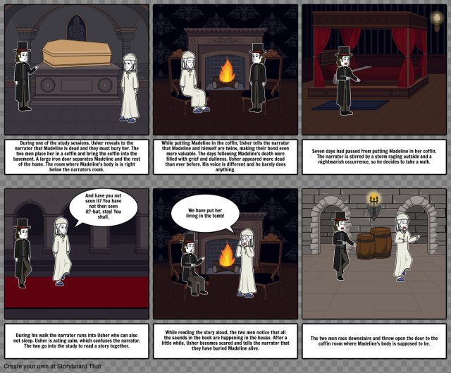 Free: The Fall of the House of Usher part II Storyboard - nohat.cc