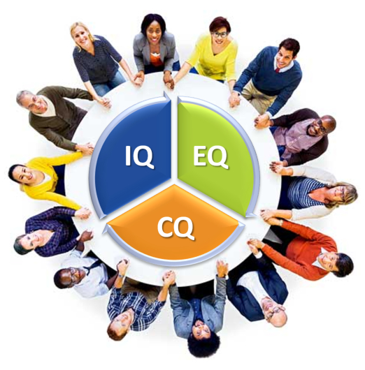 Free: There is IQ, EQ, and now there is CQ. | Cultural Connections ...