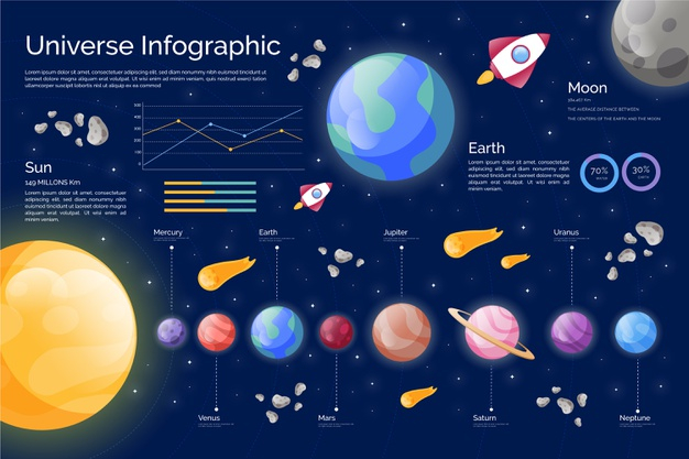 Free: Universe infographic in flat design Free Vector - nohat.cc