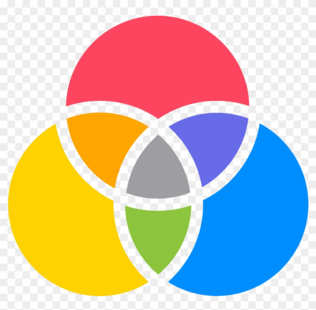 Free: We Believe There Is Only One True God Revealed In Three - The 7 ...