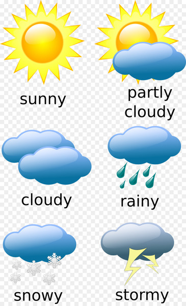 Free: Weather forecasting Clip art Child Meteorology - weather - nohat.cc