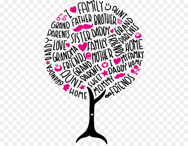 Free: Wedding invitation Family reunion Flyer Template - WordArt family tree - nohat.cc