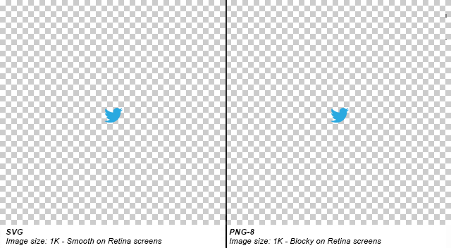 Free: What are the different usecases of PNG vs. GIF vs. JPEG vs. SVG ...