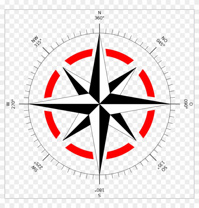 Free: Wikipedia, The Free Encyclopedia - Wind Rose - nohat.cc
