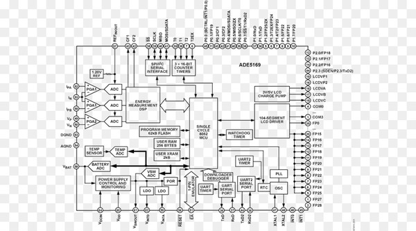 Free: Wiring diagram Analog Devices Analog front-end Electrical Wires ...