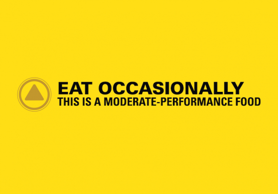Free: Yellow: Eat Occasionally [PNG] | Human Performance Resource ...